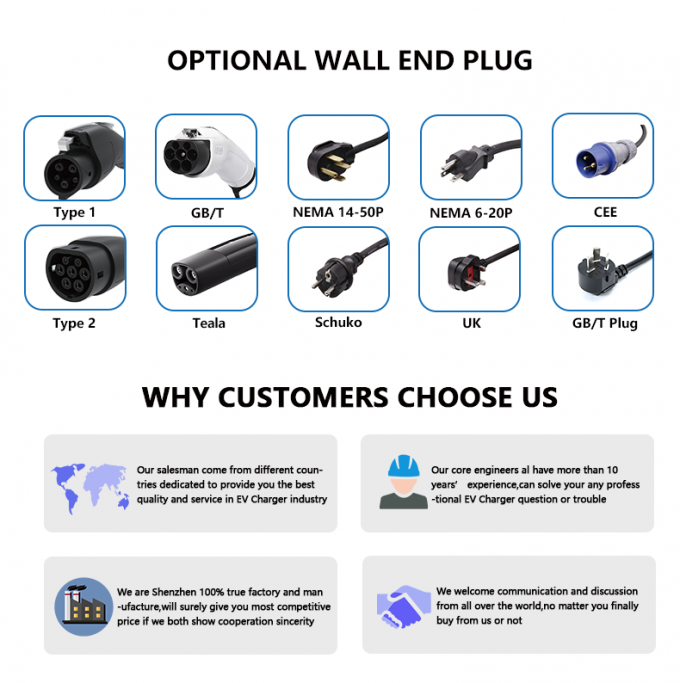 3.5kw 16A Home Electric with Screen Reservation Charging Gbt Portable ...